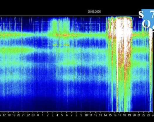 Schumann Resonance Spikes: You Weren’t Supposed to Notice | Mr. PoolQQ ...